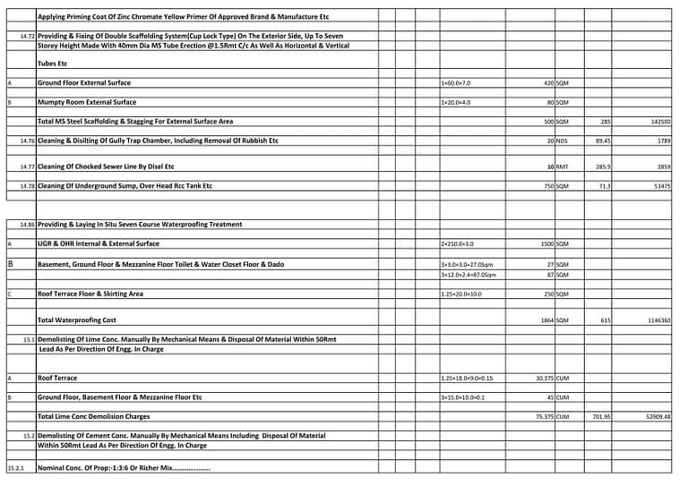 B.A.S.E Designs - Balaji Artistic, Structural, MEP Designing