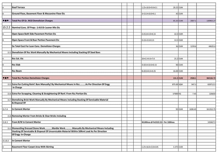 B.A.S.E Designs - Balaji Artistic, Structural, MEP Designing