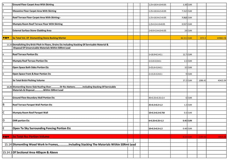 B.A.S.E Designs - Balaji Artistic, Structural, MEP Designing
