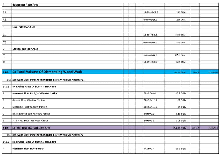 B.A.S.E Designs - Balaji Artistic, Structural, MEP Designing